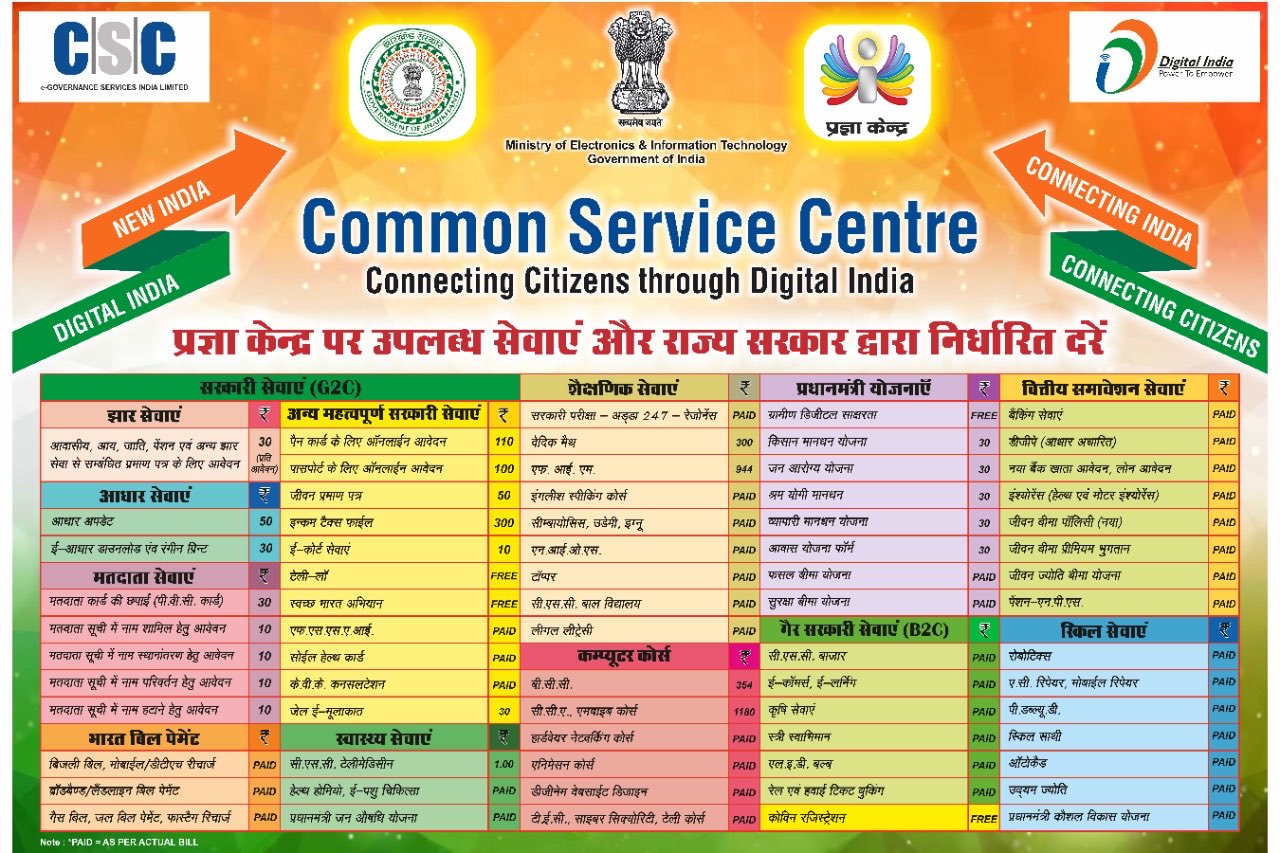 Csc Vle Stores UK | brunofuga.adv.br