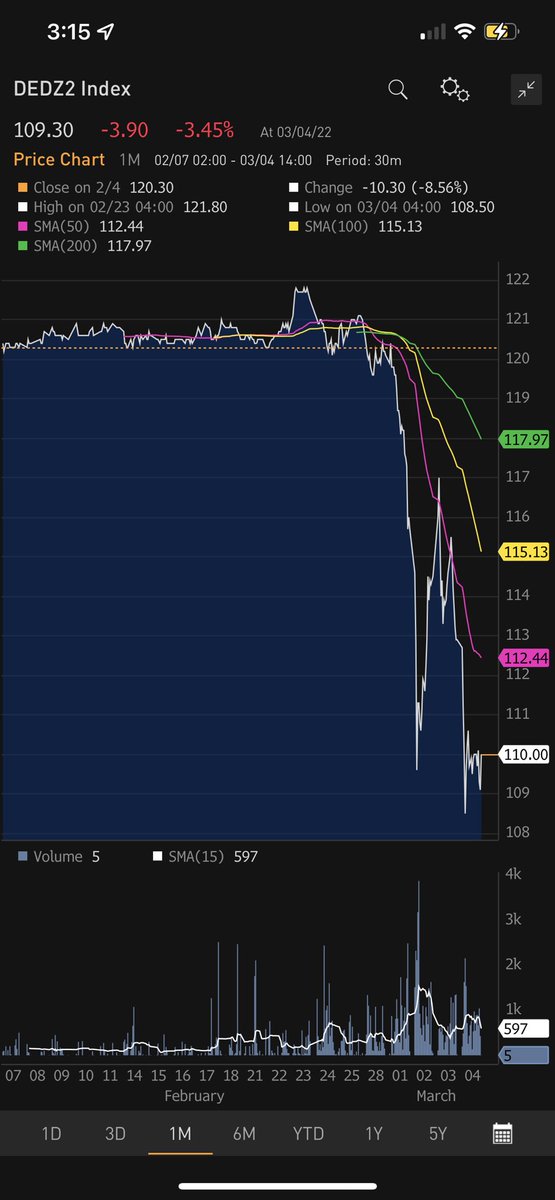 Thread by @dampedspring on Thread Reader App – Thread Reader App