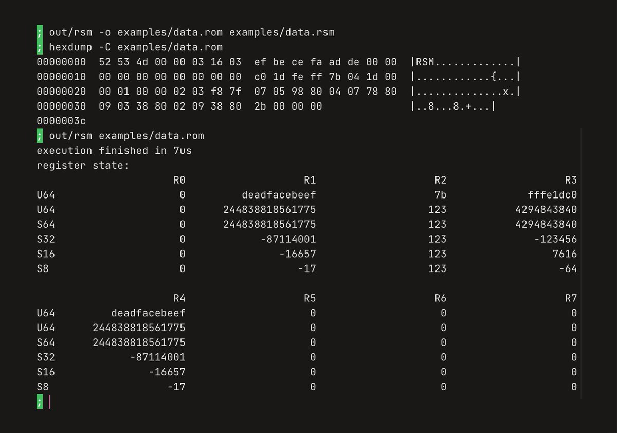 Rasmus Andersson on Twitter: "examples/data.rsm: https://t.co/nD0koM33PX ROM layout ...