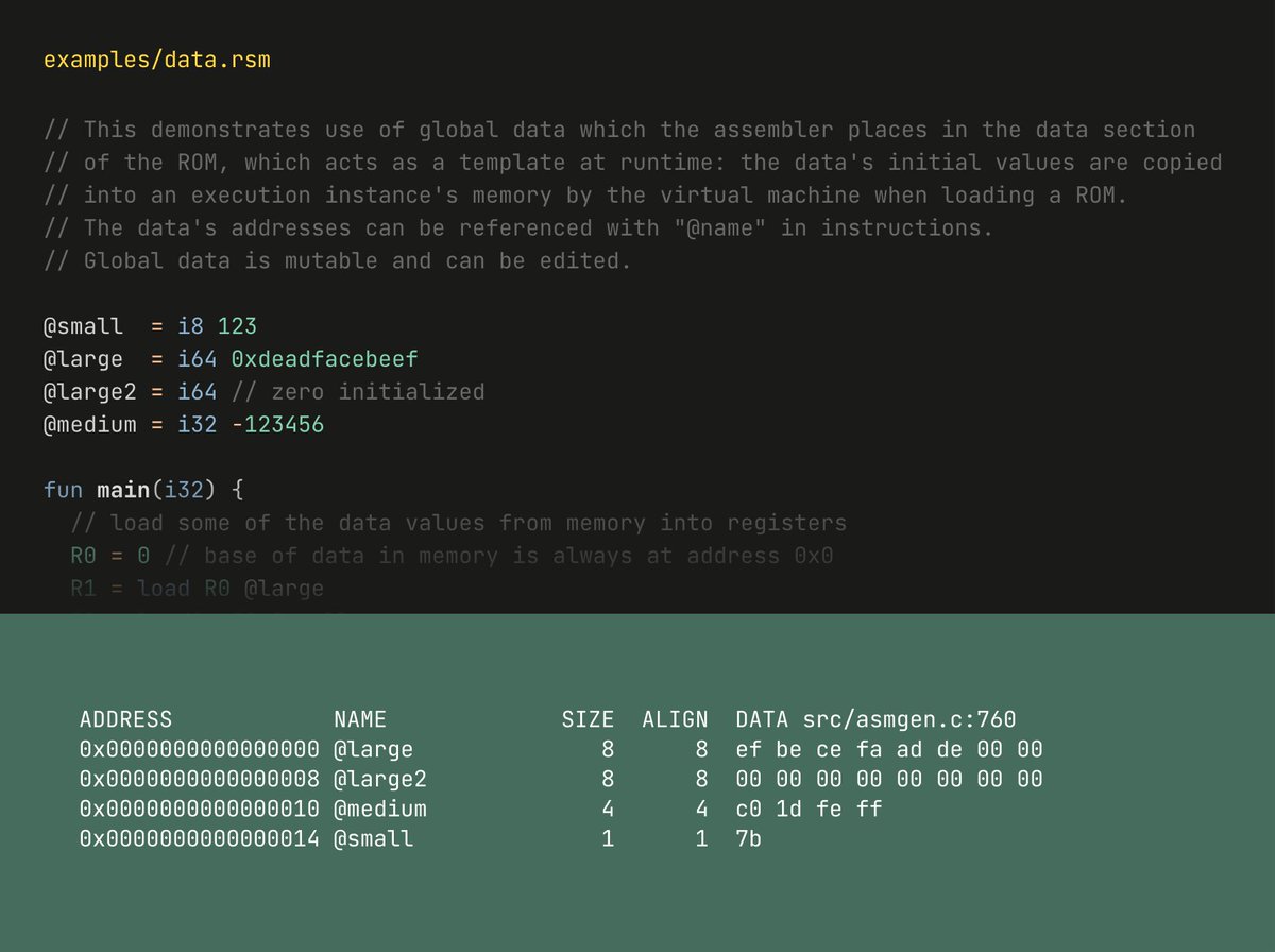 Rasmus Andersson on Twitter: "examples/data.rsm: https://t.co/nD0koM33PX ROM layout ...