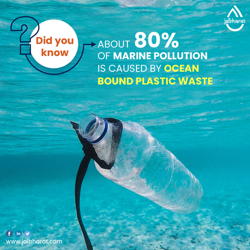 Causes Of Ocean Pollution