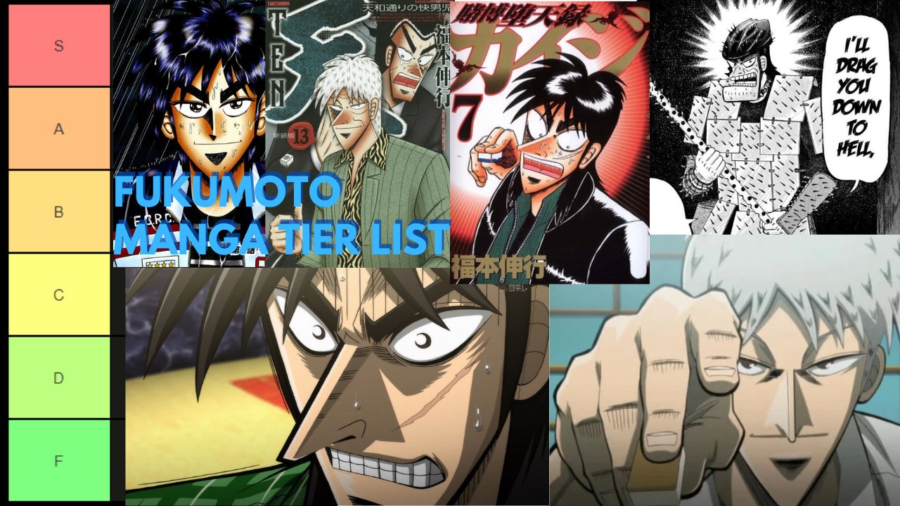 Kenichi Character List