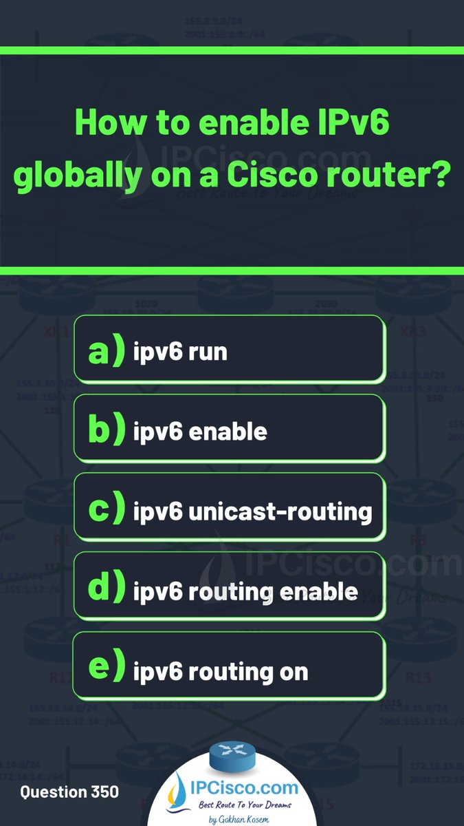 IPCisco on Twitter: "Daily Networking Challenge . Please like, share and Retweet . Practice labs ...