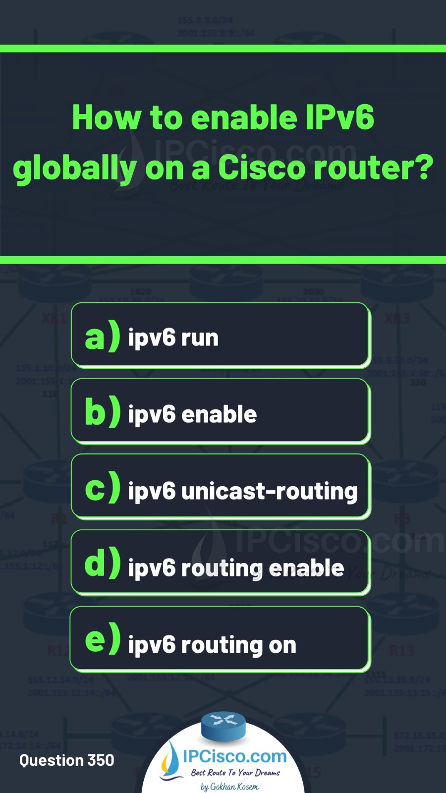 IPCisco on Twitter: "Daily Networking Challenge . Please like, share and Retweet . Practice labs ...