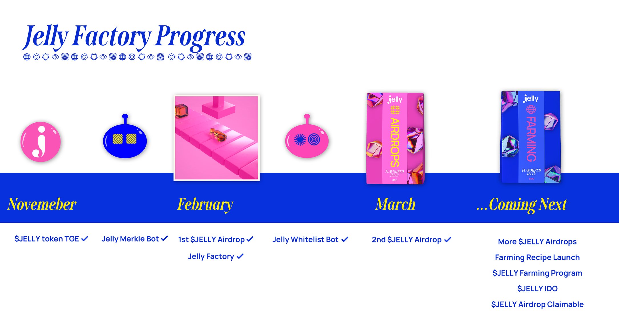 Jelly on Twitter: "@dymsum4Lyfe @doctorjiggle @ProfWobble https://t.co/yFwyWOL4Cc" / Twitter