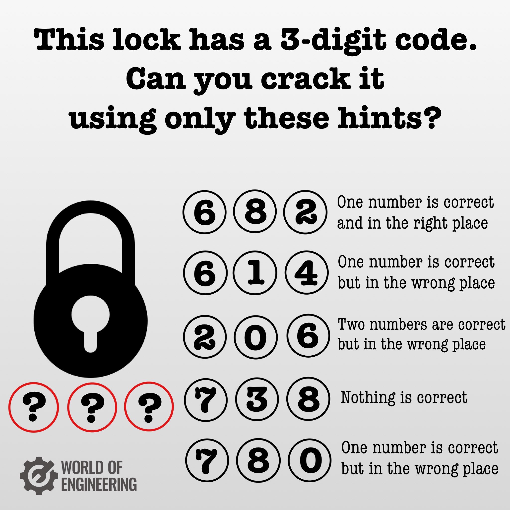 World Of Engineering On Twitter Mathematical Puzzle