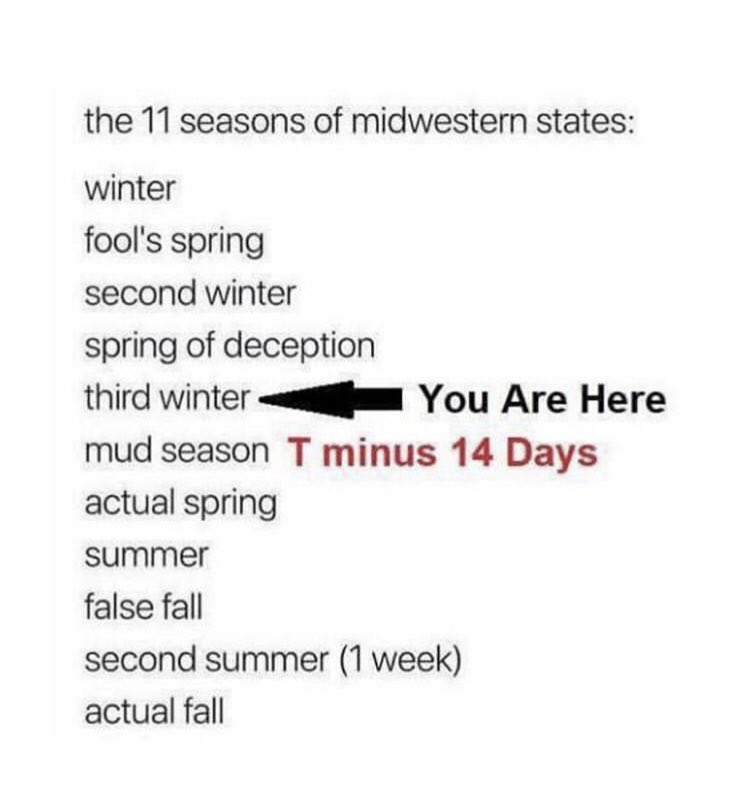 Full Second Winter Meme