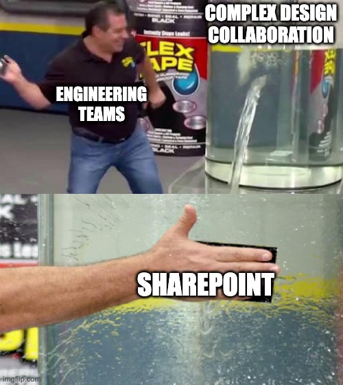 Sharepoint Meme