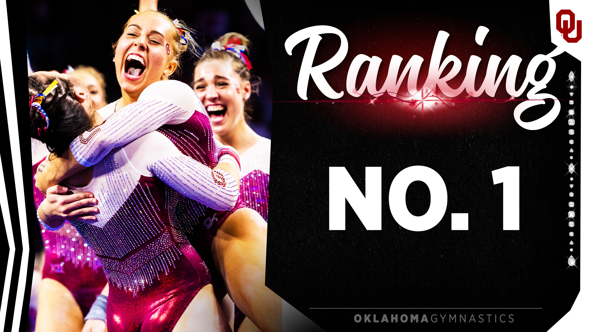 Oklahoma Womens Gym On Twitter For The First Time This Season Your