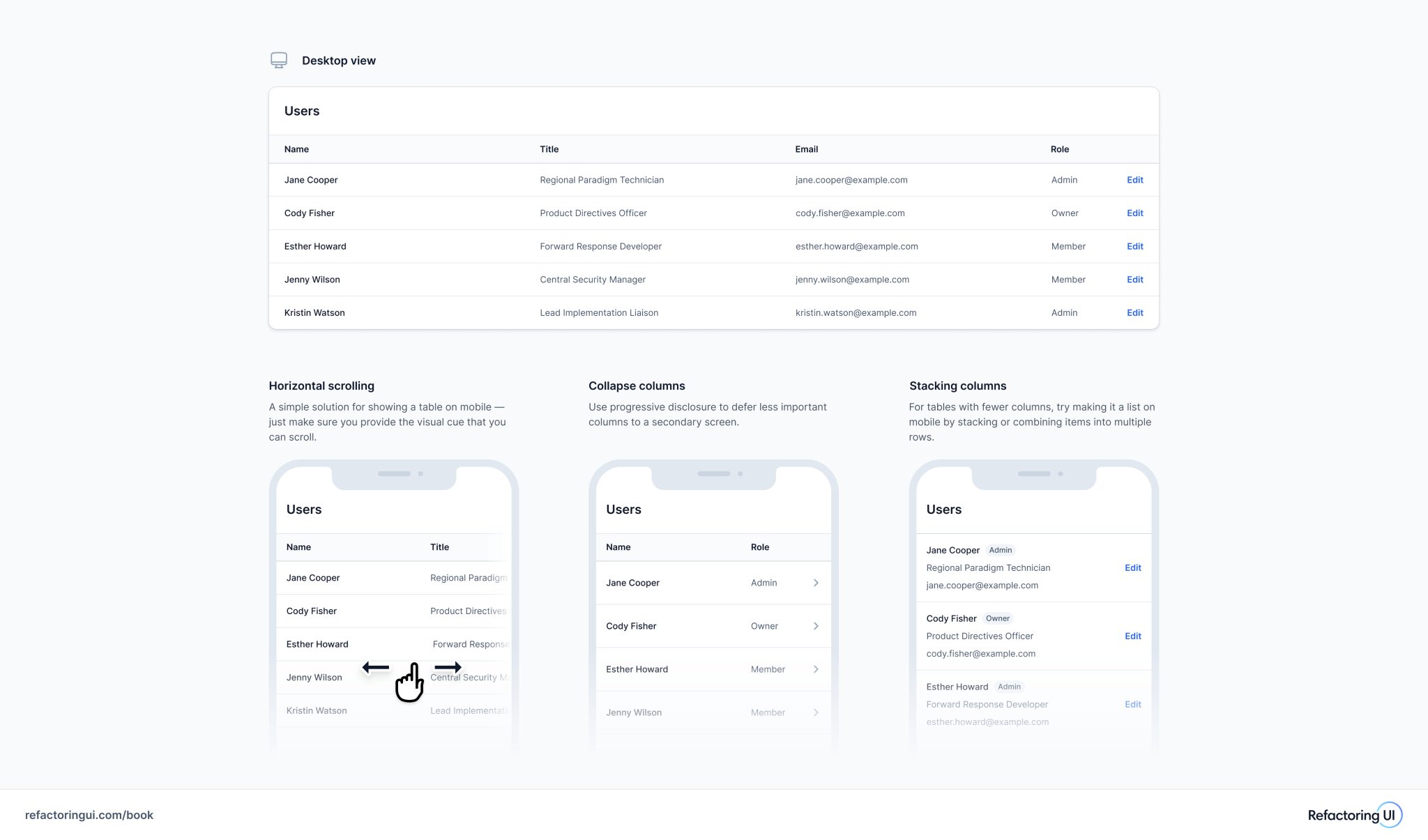 steve-schoger-on-twitter-when-it-comes-to-mobile-table-design