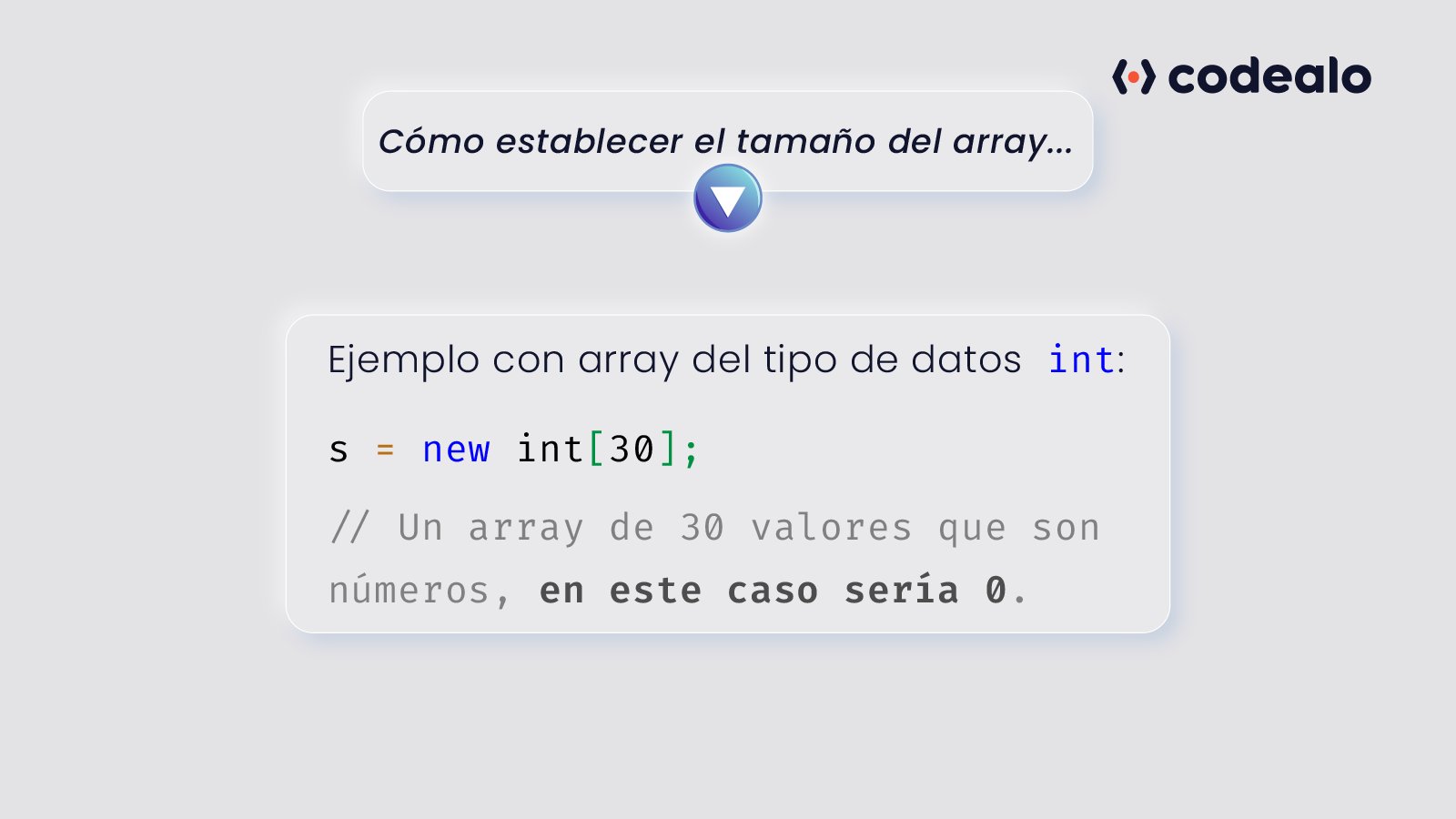Codealo on Twitter: " Pará inicia izar un array se utiliza la palabra reservada new. En la ...