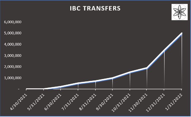 Cosmos Collective's Threads – Thread Reader App