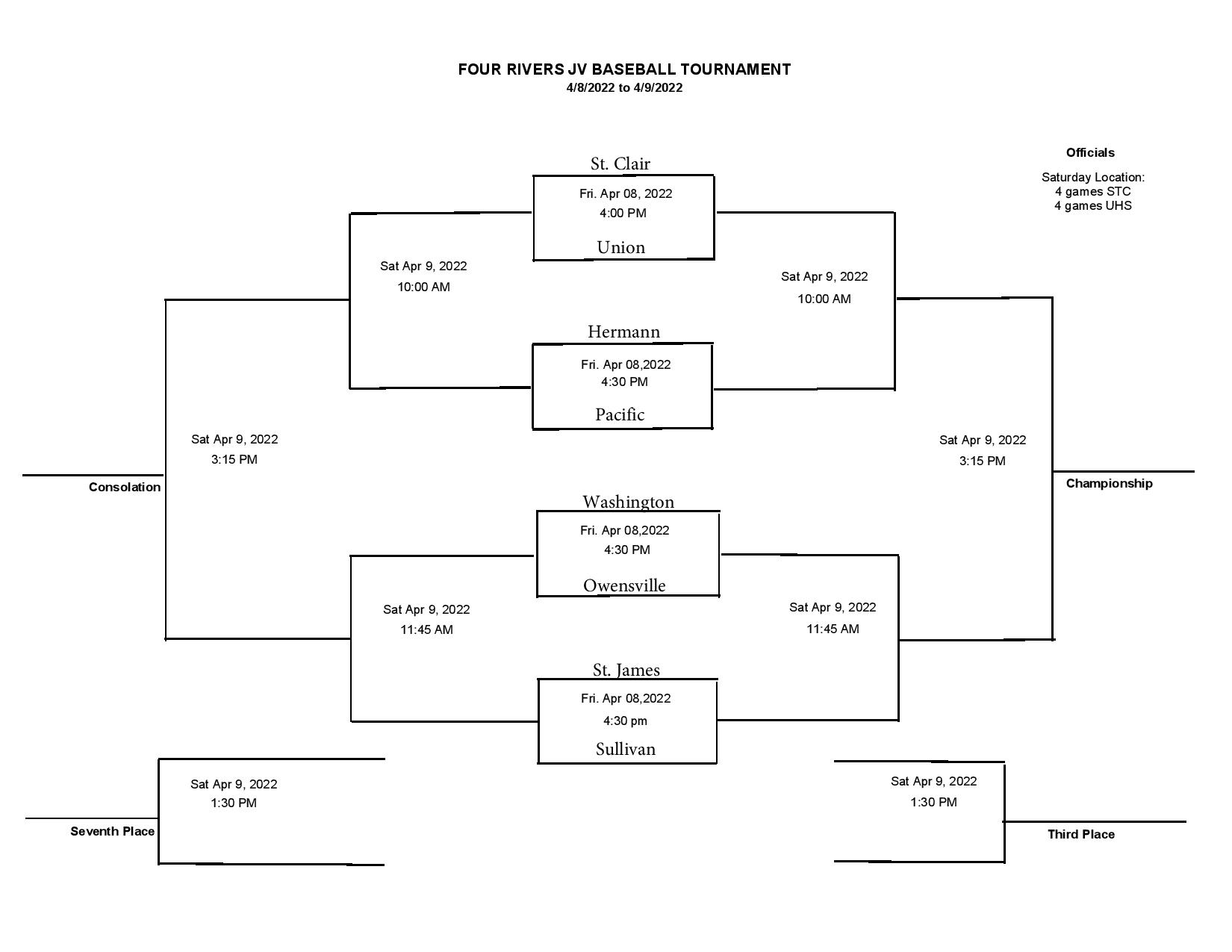 8 Team Bracket With Consolation