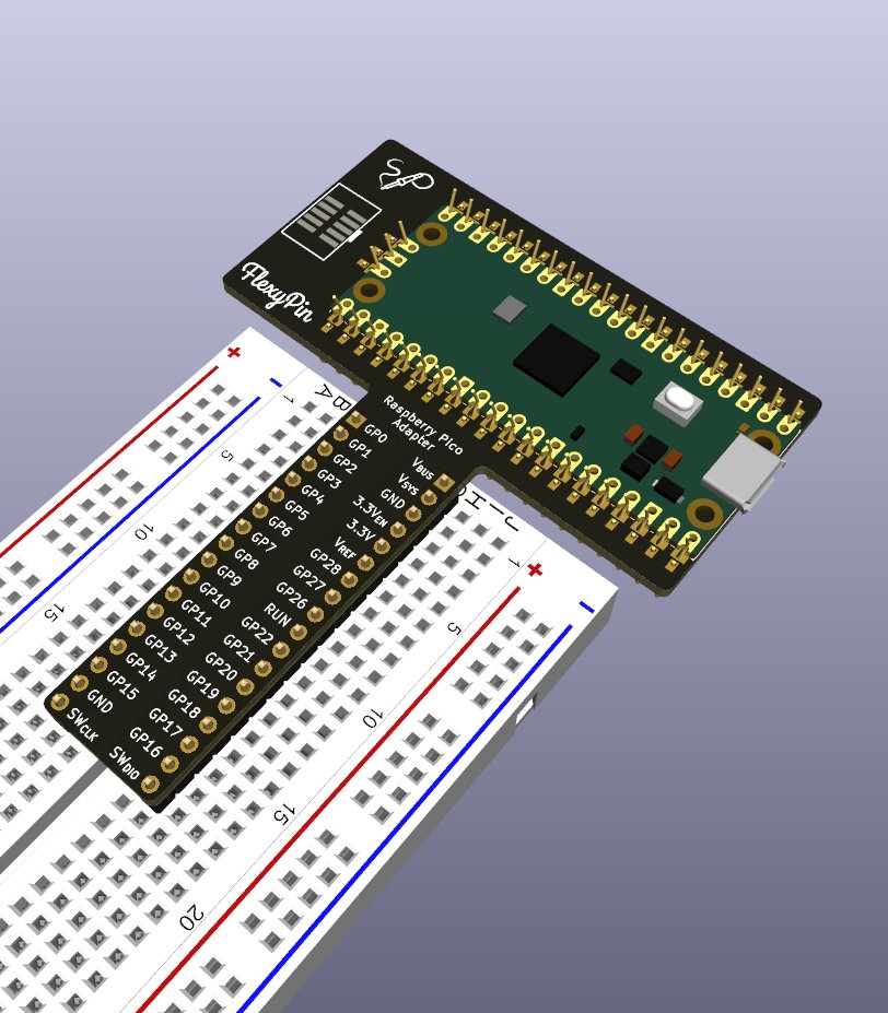 arturo182 🐀 on Twitter: ".@Raspberry_Pi Pico adapter using @solderparty FlexyPins. Cortex-10 ...