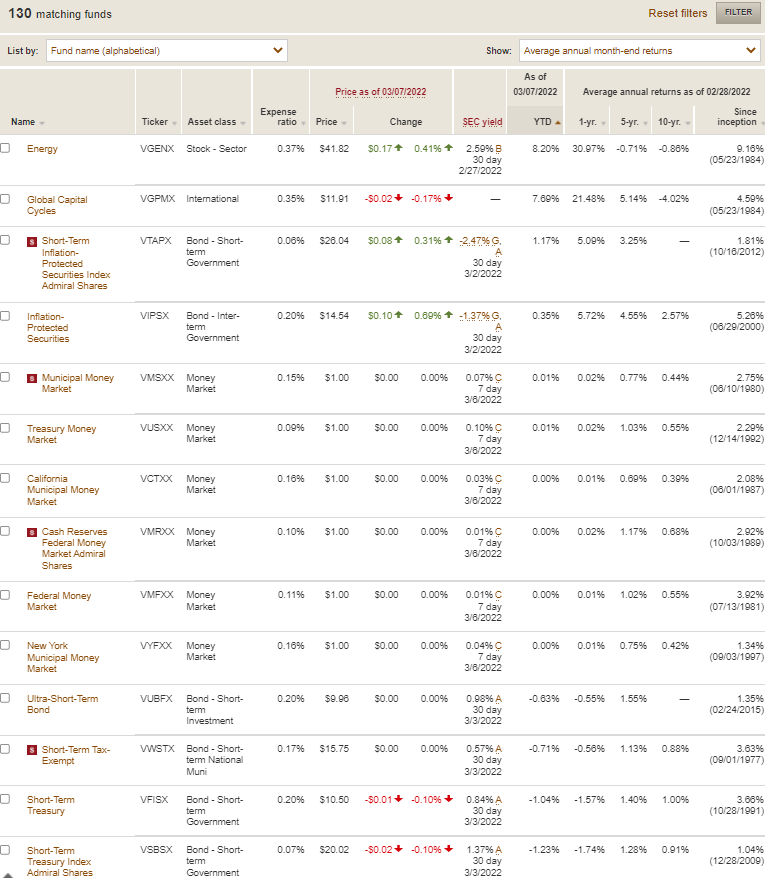Thread by @ReformedTrader on Thread Reader App – Thread Reader App