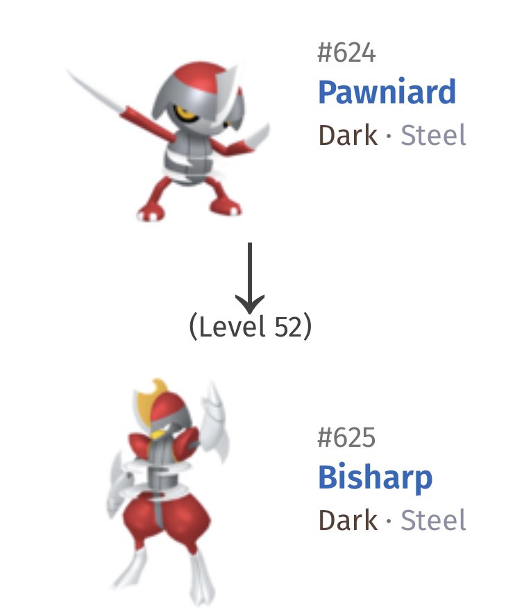 Pawniard Evolution Chart