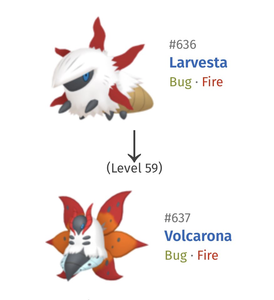 Larvesta Evolution Chart