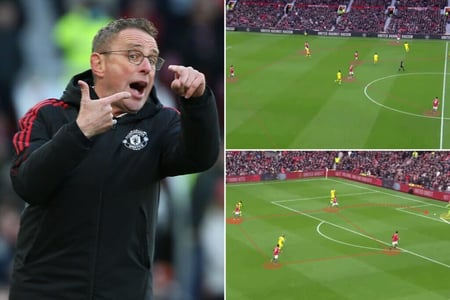 𝐈𝐧𝐞𝐟𝐟𝐞𝐜𝐭𝐢𝐯𝐞 𝐏𝐫𝐞𝐬𝐬𝐢𝐧𝐠 𝐒𝐭𝐫𝐚𝐭𝐞𝐠𝐢𝐞𝐬 - 𝐊𝐞𝐲 𝐂𝐚𝐮𝐬𝐞𝐬 Why are #mufc bad at ...