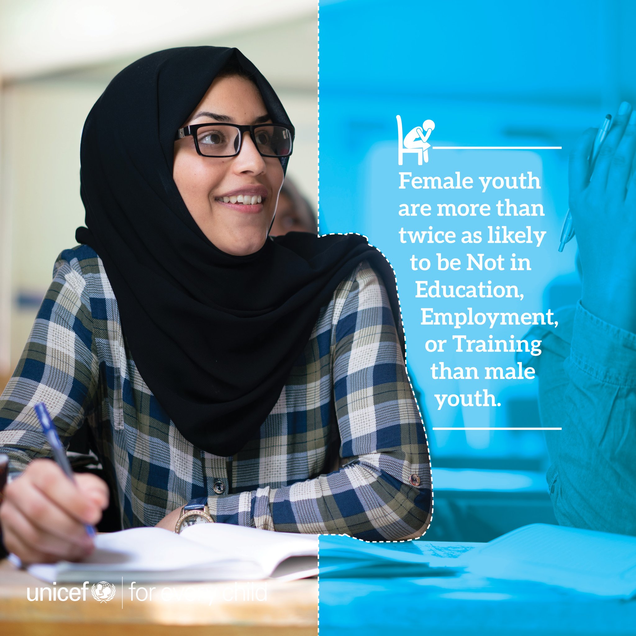 Unicef Mena يونيسف الشرق الأوسط وشمال إفريقيا On Twitter Unicef