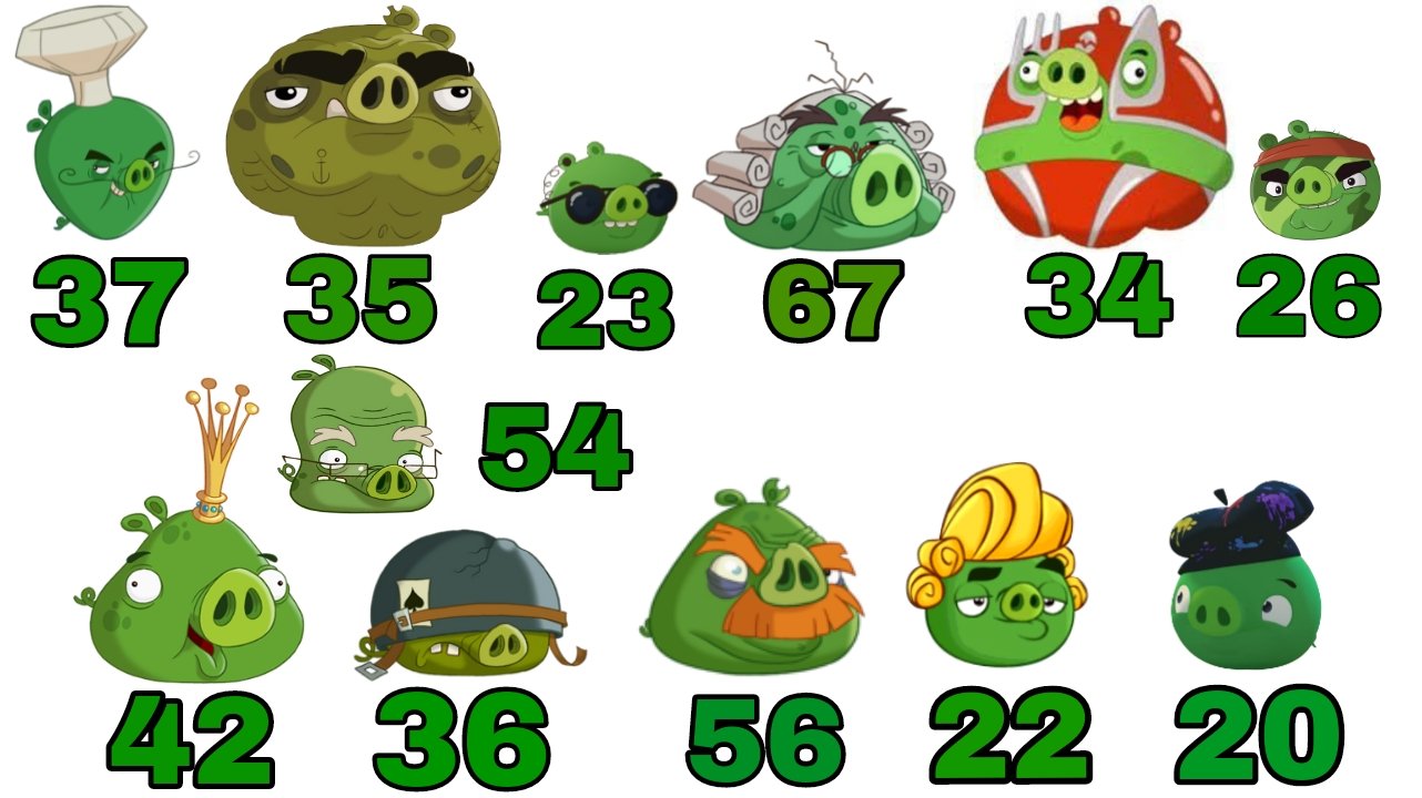 Angry Birds All Birds And Pigs