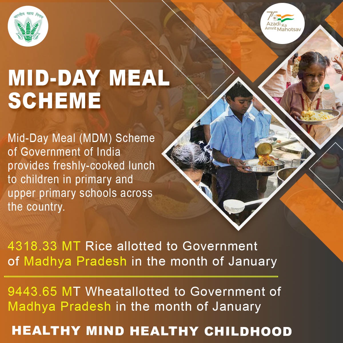 Midday Meal Posters