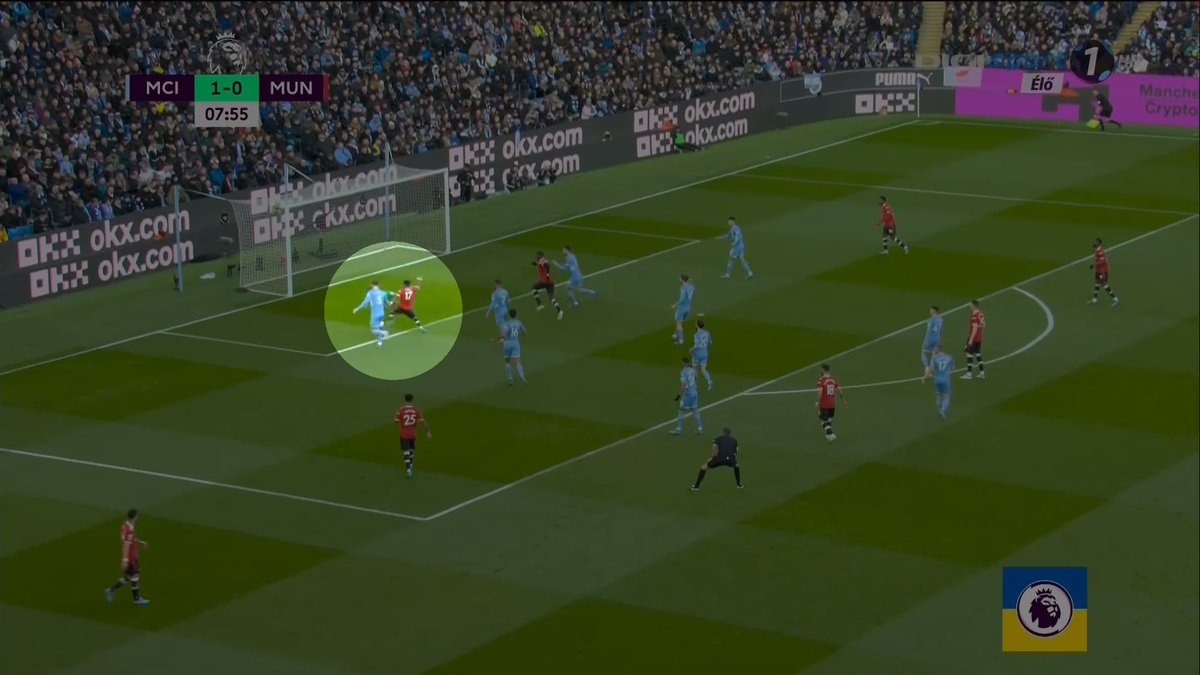 THREAD: I watched the City game again and couldn’t help notice the ...
