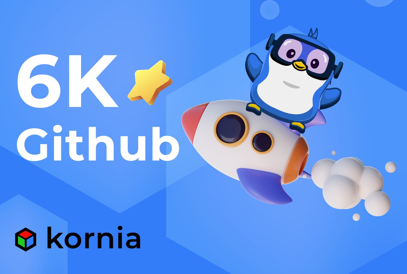 Kornia On Twitter Kornia Has Crossed 6k ๐ In Github ๐๐ Thanks To All The Opensource And