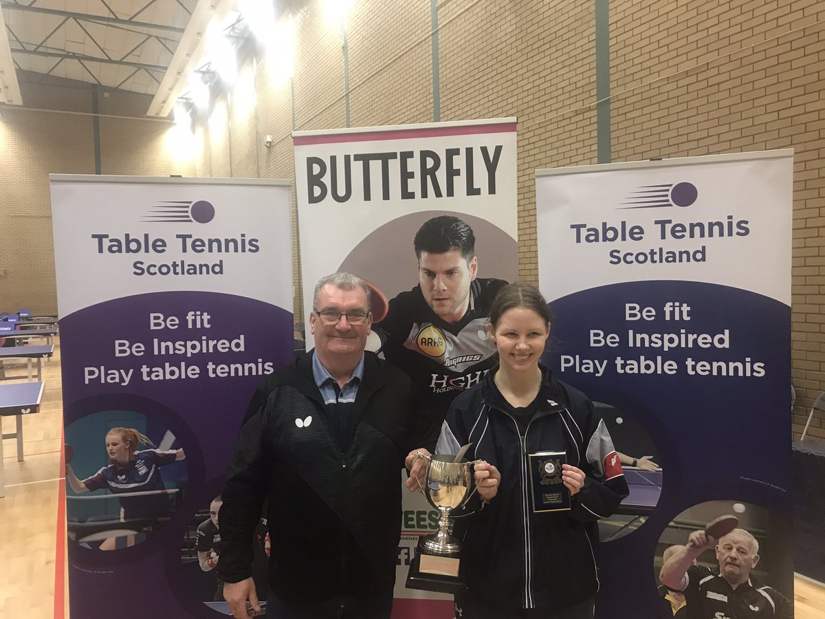 World Championships of Ping Pong 2020 - Table Tennis Scotland