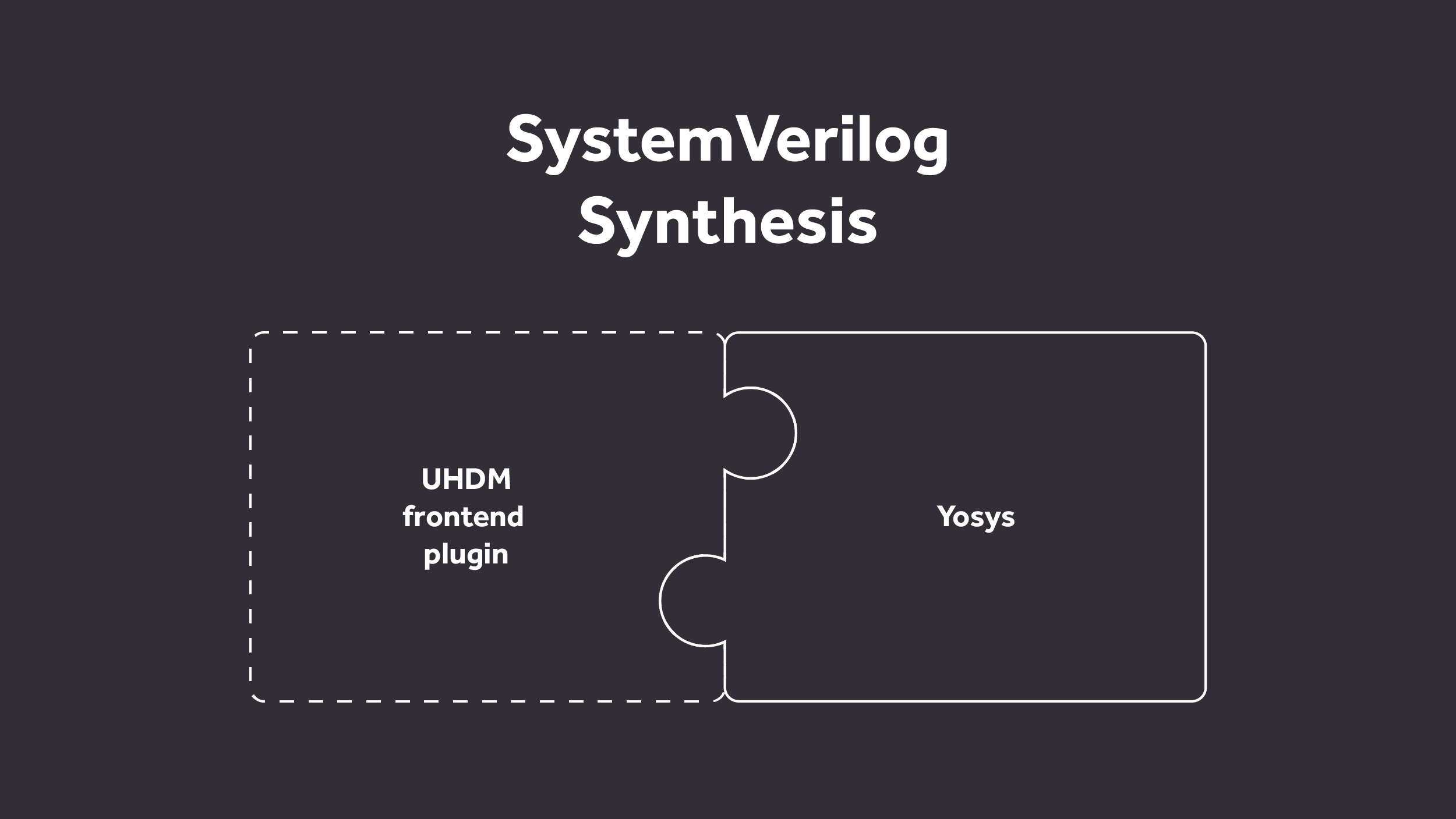 Antmicro (@antmicro) / Twitter