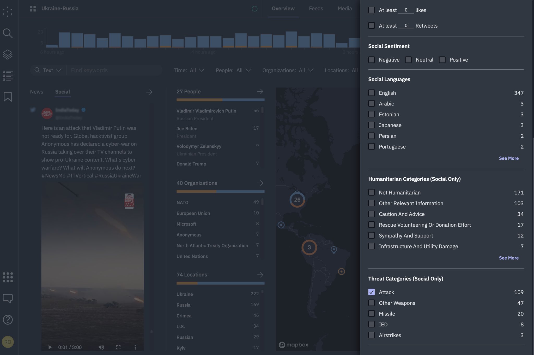 Sean Gourley on Twitter: "Command is able to be integrated with our ...