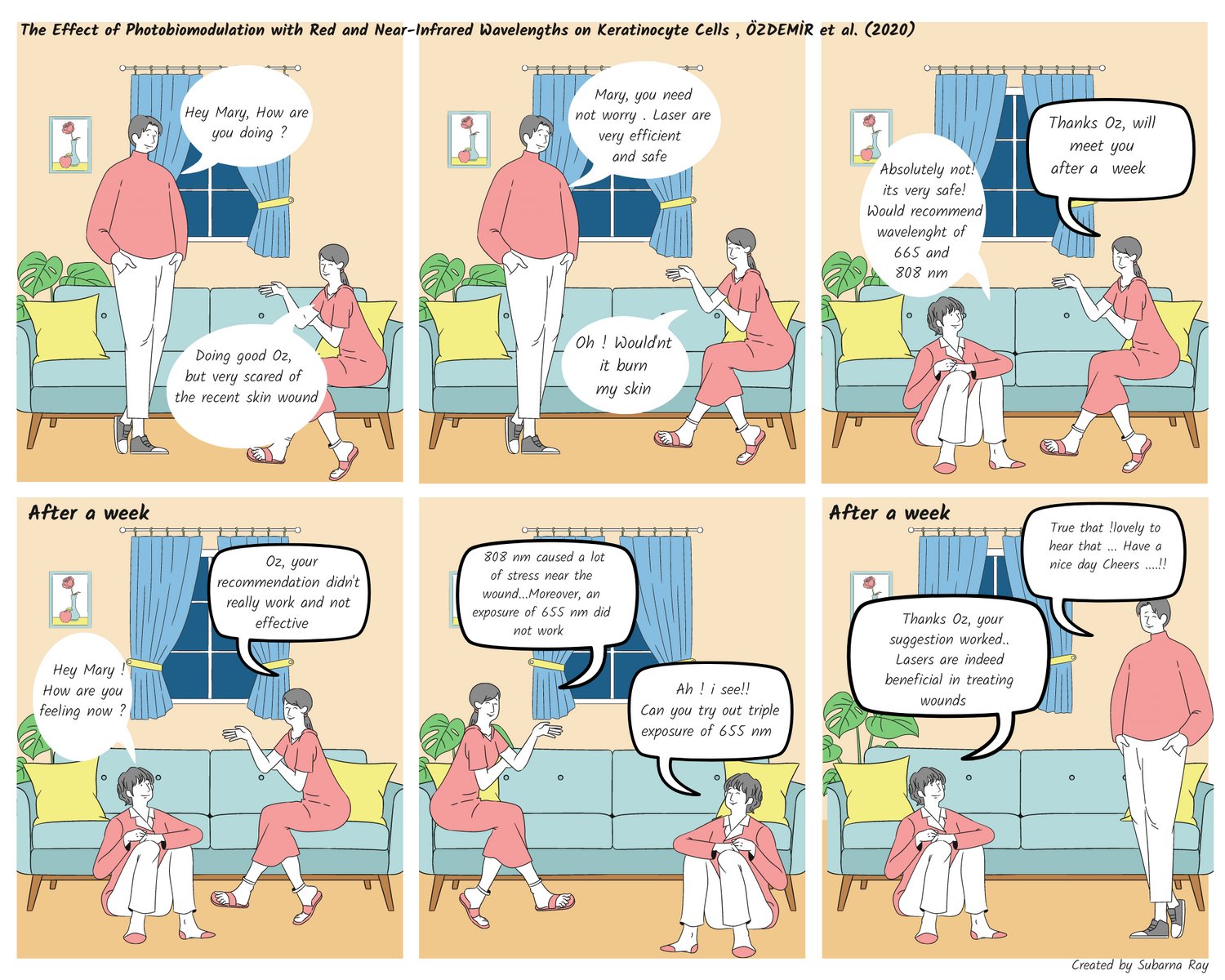 Arnab Mukherjee (@ArnabM_27) / Twitter