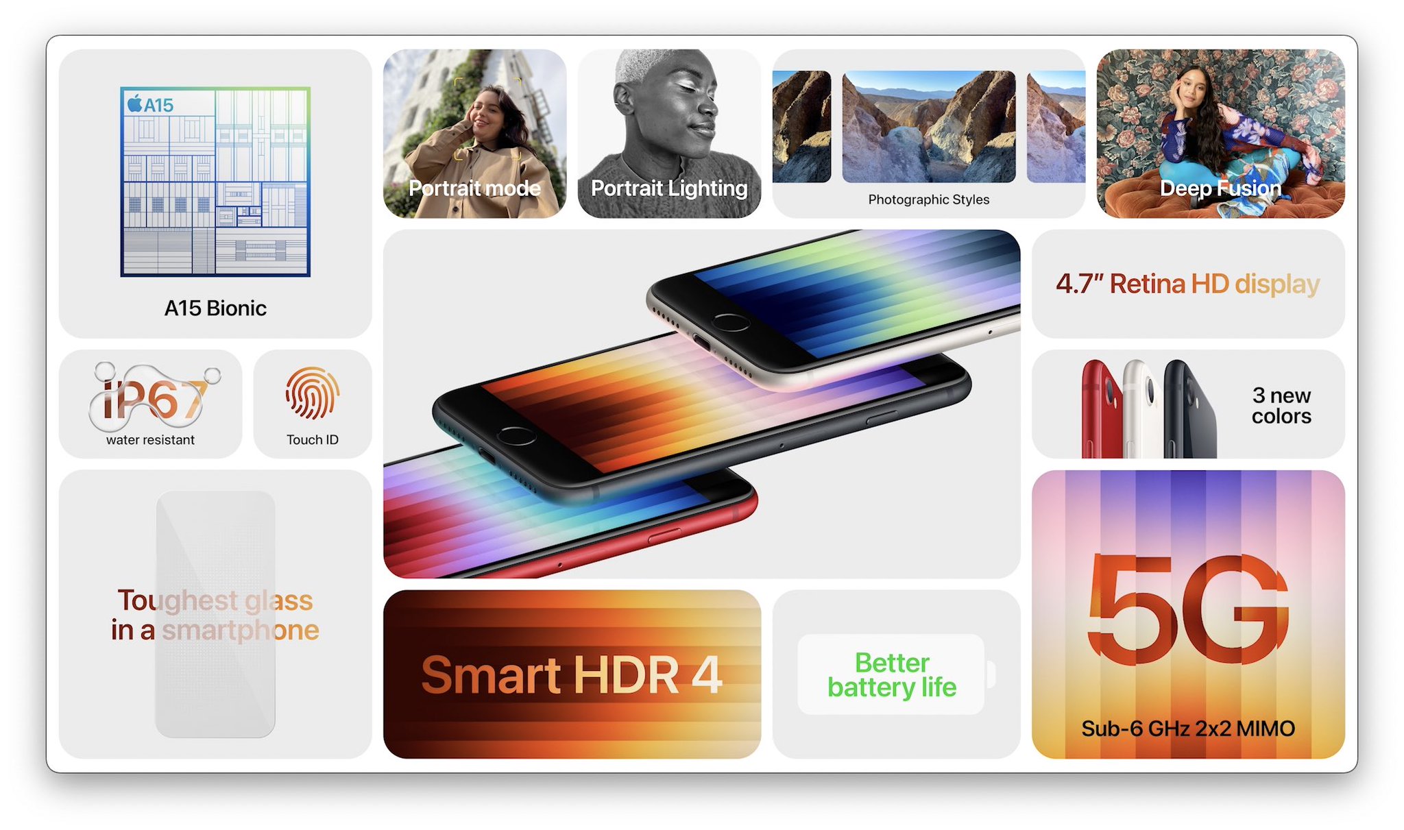 spin9 on Twitter: "iPhone SE ใหม่ เปิดจองศุกร์นี้ และ ขายจริง 18 มี.ค. (ไทยรอยืนยันวันขายอีกทีนะ ...