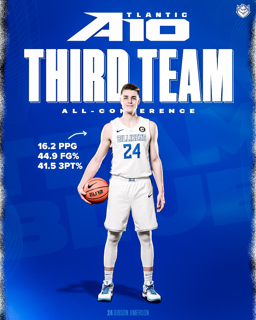 Basketball Backgrounds For Twitter