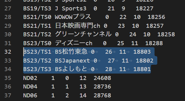 TVRemotePlus on Twitter: "TSID は BS260: 18803, BS263: 18802, BS265: 18801 です BonDriver の設定ファイル ...