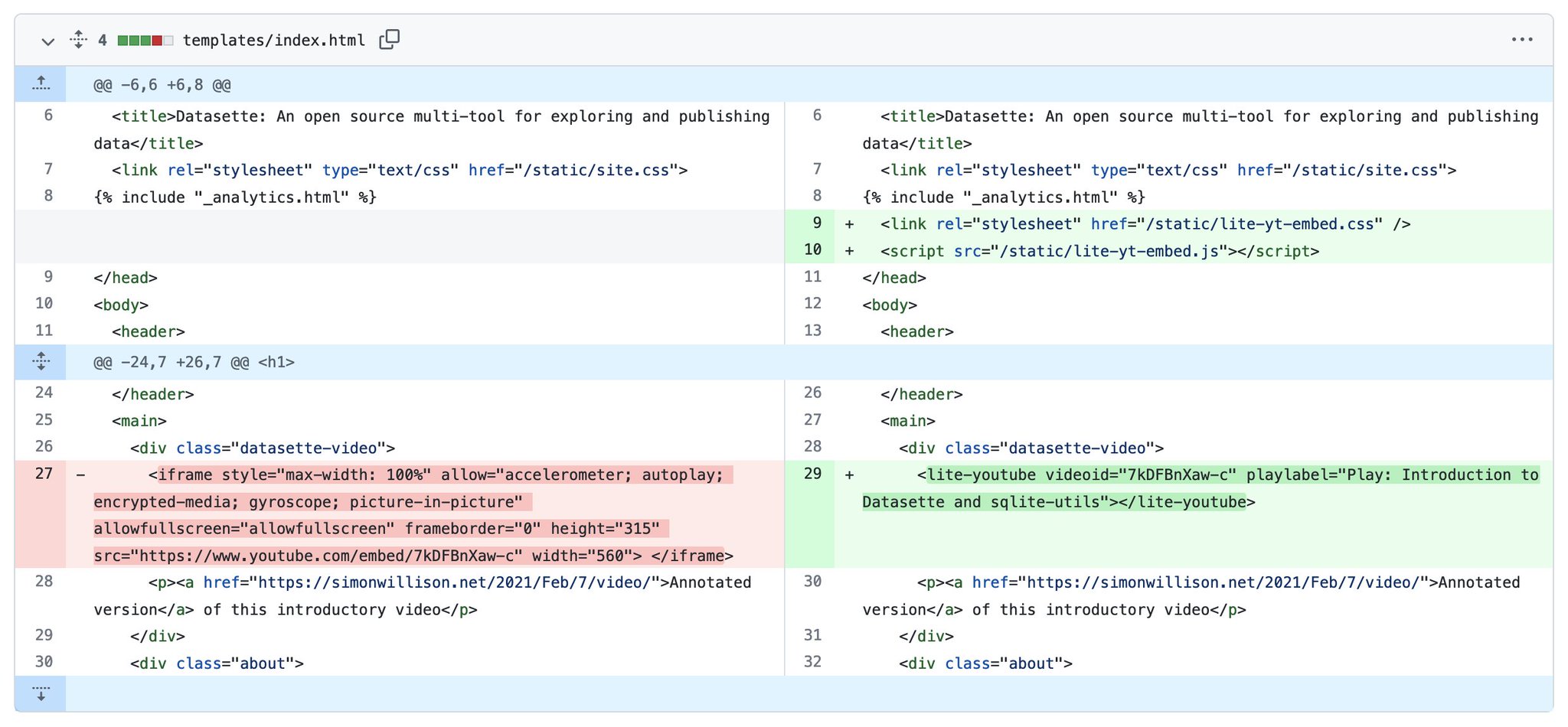 Simon Willison on Twitter: "Here's the tiny change I made to the template: https://t.co ...