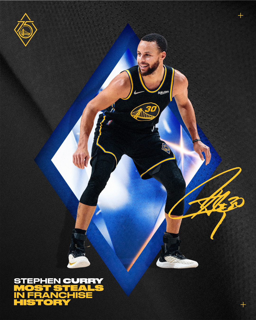 Stephen Curry Signature 2021 Svg Digital File, Famous Character Svg ... Stephen Curry Signature 2021 Svg Digital File, Famous Character Svg ...
