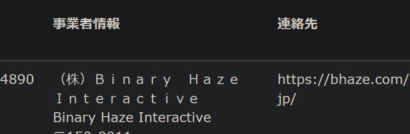れんか on Twitter: "『ENDER LILIES』 パッケージ版の発売元は、ダウンロード版と同じ「Binary Haze Interective」のようです https://t ...