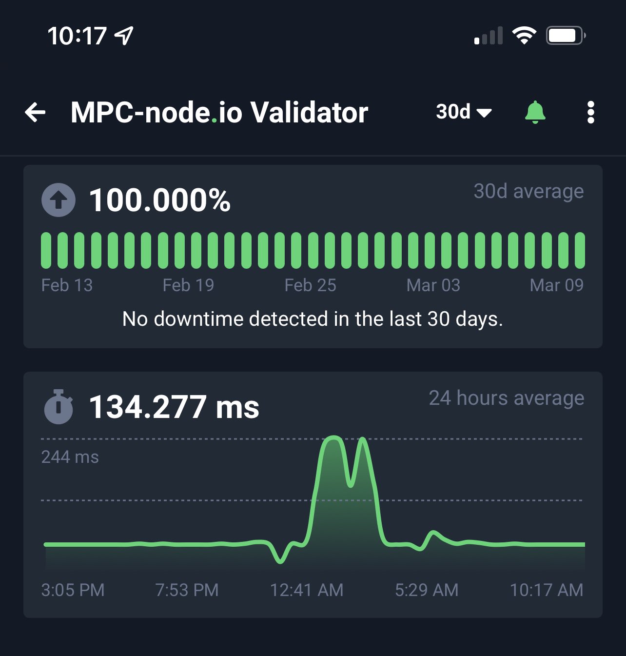 mpc-node.io (Partisia Validator) (@mpc_node) / Twitter