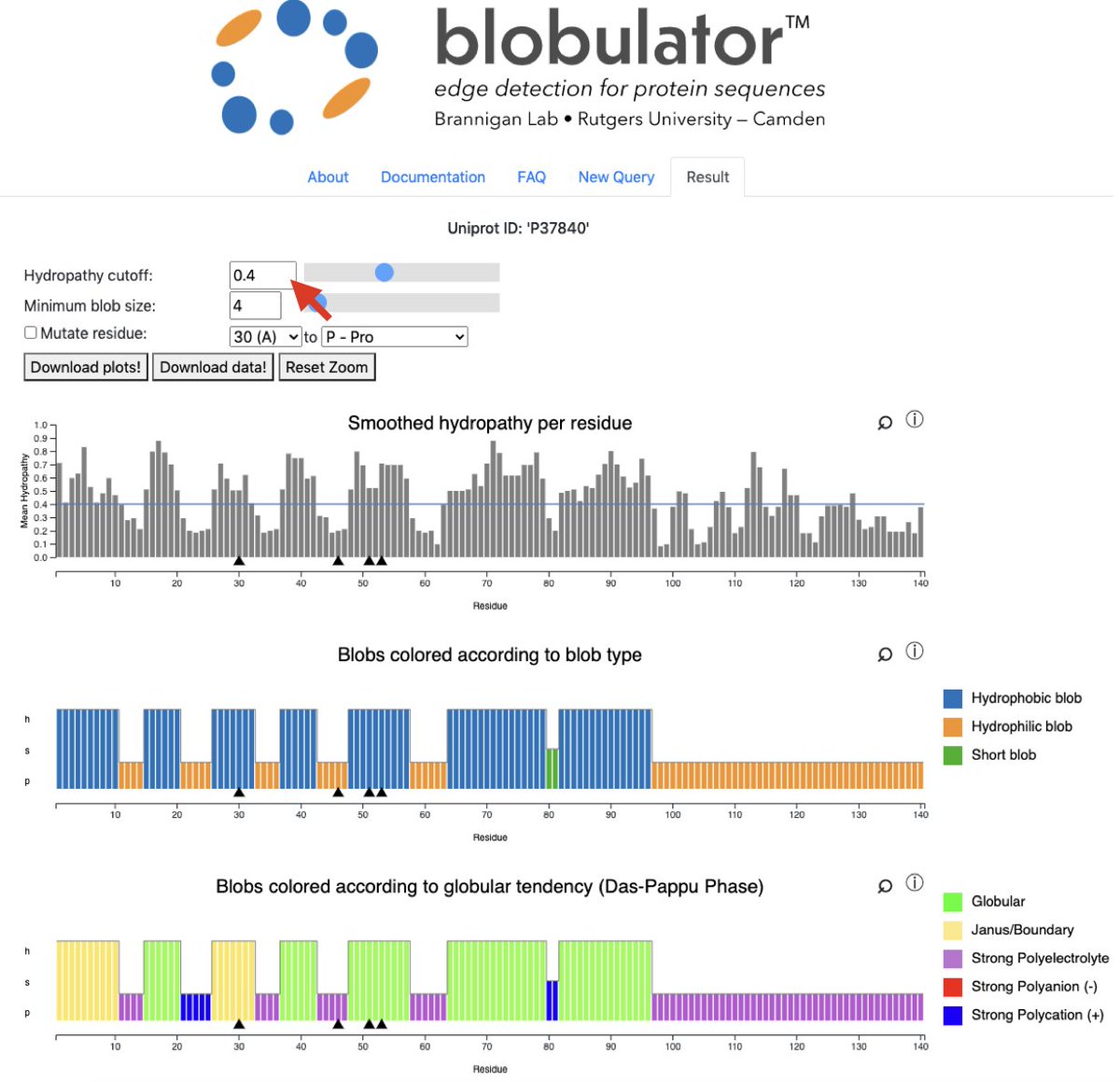 Brannigan Lab (@BranniganLab) | Twitter