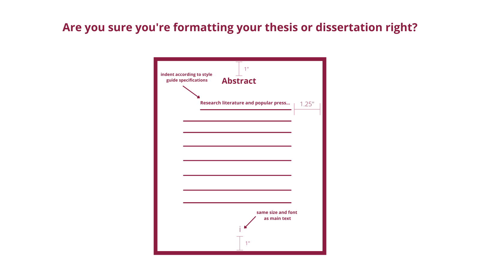 Thesis Format