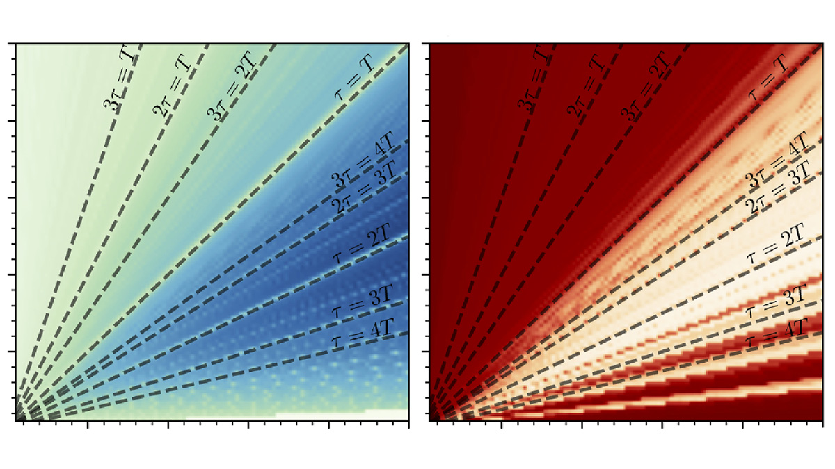 Optica Publishing Group on Twitter: "An Editors' Pick via #OPG_OMEx ...