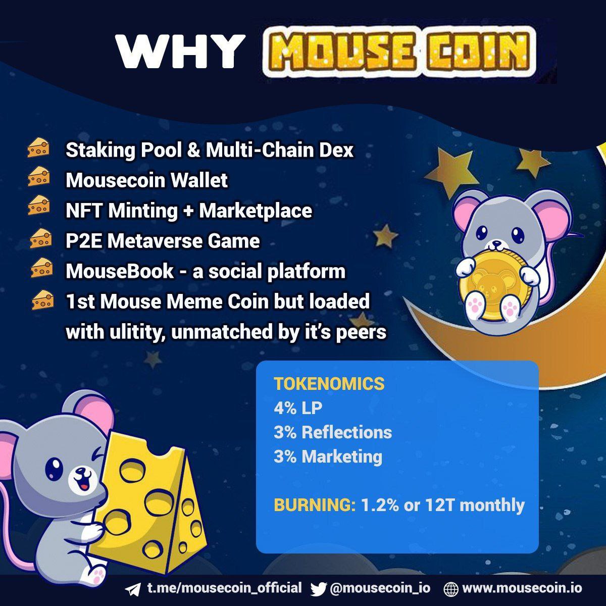 Sexy_Littlemouse on Twitter: "Mousecoin😍😍🚀🚀🚀🐭🐭 Add to your port asap!!🚀 This is very huge!! ️🚀 ...