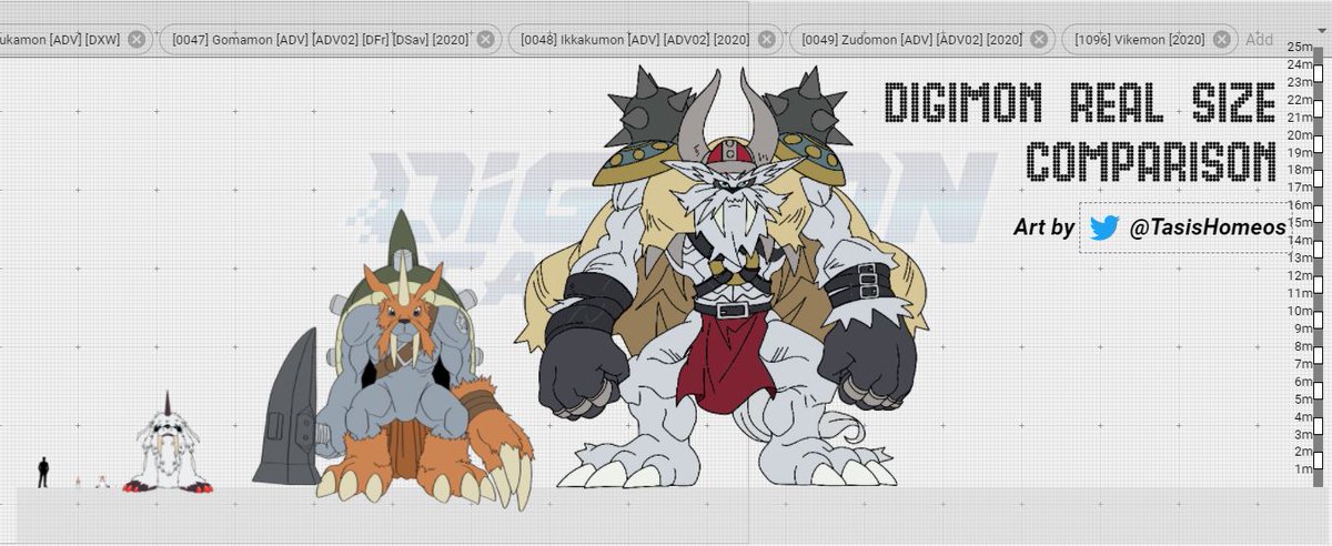 Gomamon Evolution Line