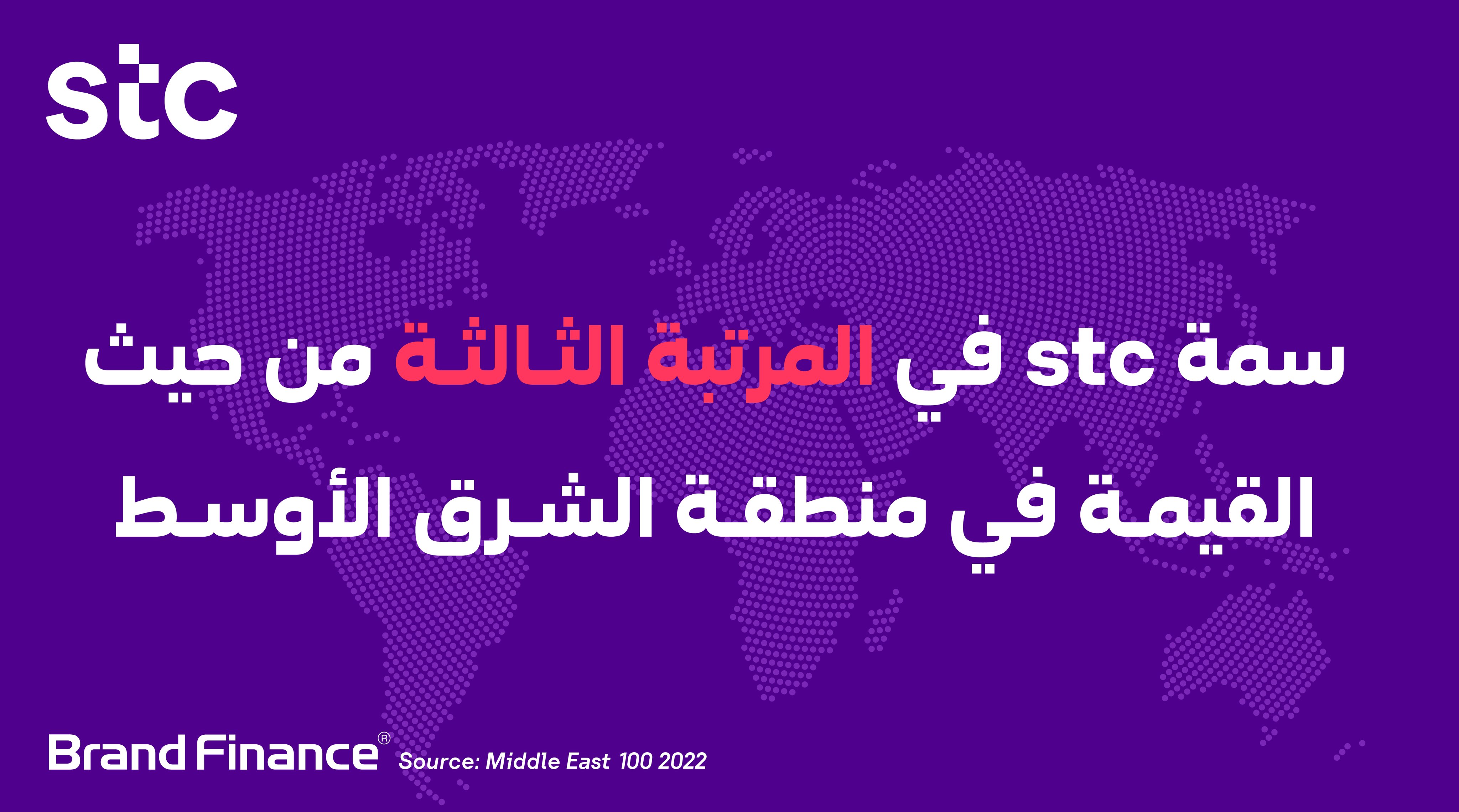 مجموعة stc on Twitter: "stc ثالث أعلى سمة تجارية قيمة في منطقة الشرق الأوسط، بحسب تصنيف براند ...