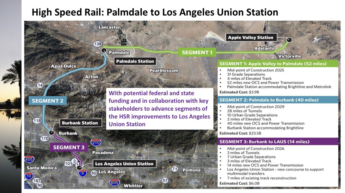 numble on Twitter: March 2022 presentation on LA Metro’s High Desert ...