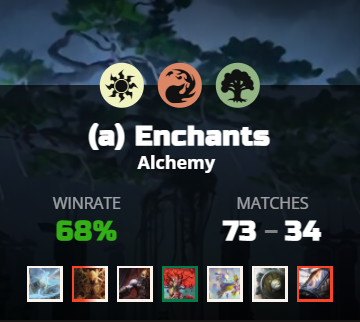 Untapped.gg (@UntappedGG) / Twitter