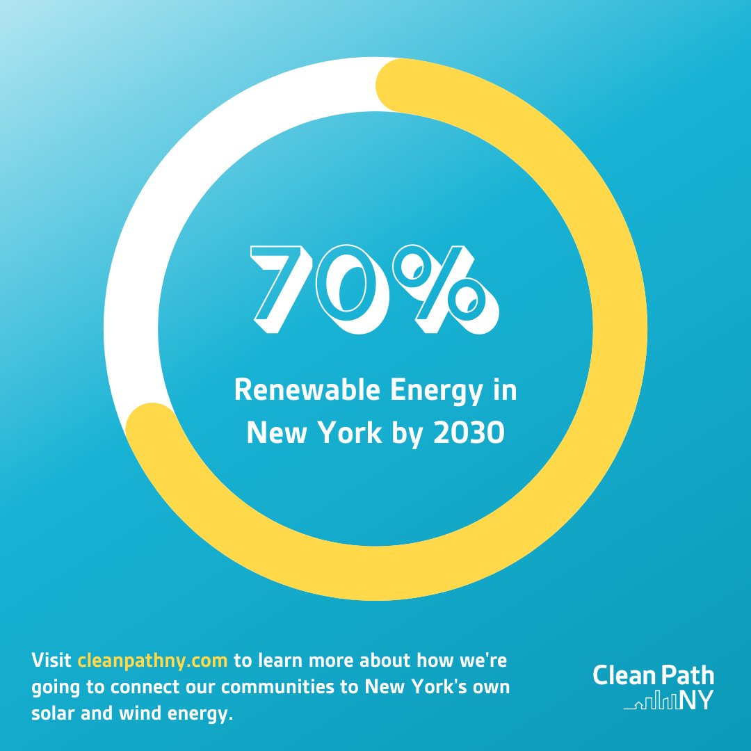 CleanPathNY on Twitter: "New York has set a nation-leading climate goal ...