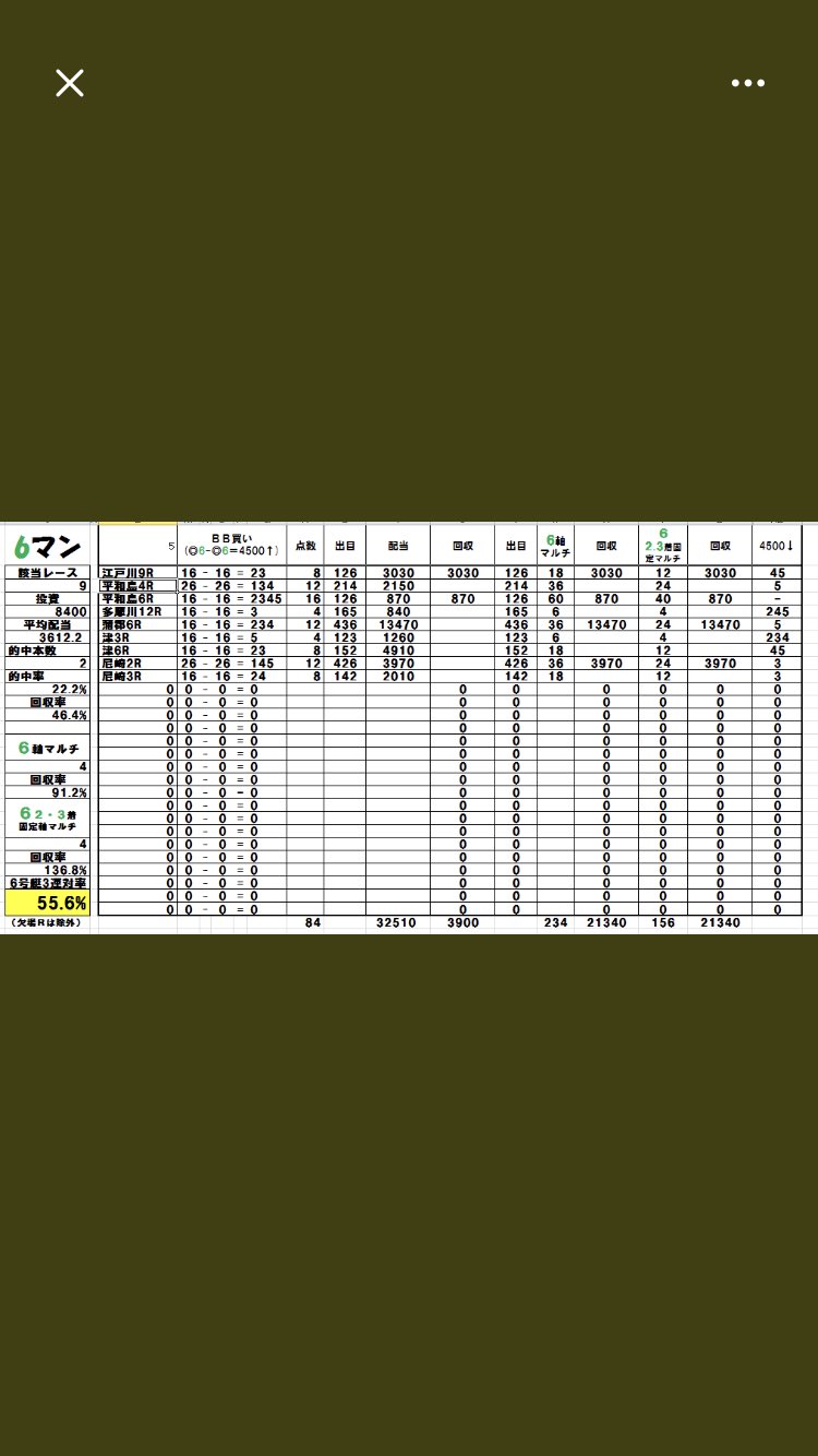 AI-EVIS on Twitter: "3月10日 木曜日 本日は「徳山」が【無料】 です！ ＜本日のラインナップ＞ ・全開催場 ・GP ・8800セット ・🟢⑥ックマン！ ・【アフター5 ...