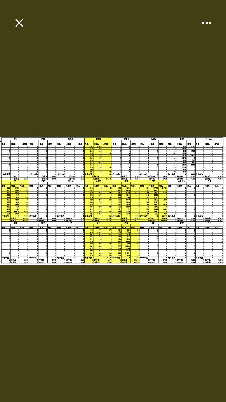 AI-EVIS on Twitter: "3月10日 木曜日 本日は「徳山」が【無料】 です！ ＜本日のラインナップ＞ ・全開催場 ・GP ・8800セット ・🟢⑥ックマン！ ・【アフター5 ...