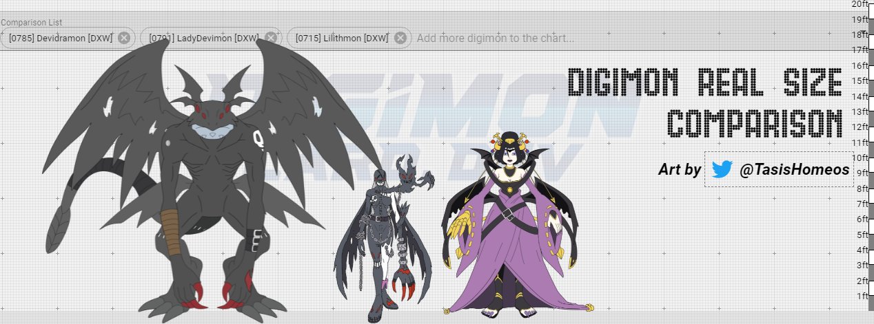 Digimon Lilithmon Evolution Chart
